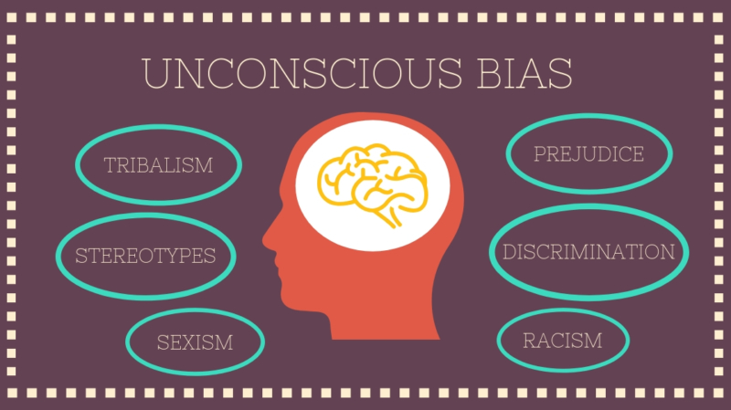 Diversity in Tech | Unconscious bias in the technology industry ...